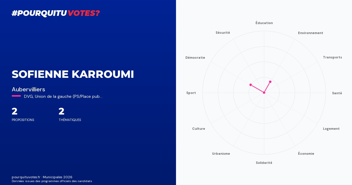 Sofienne Karroumi — Programme Municipales 2026 Aubervilliers